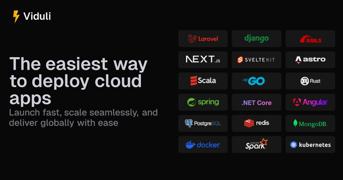 Getting Started Tutorial - Viduli Cloud
